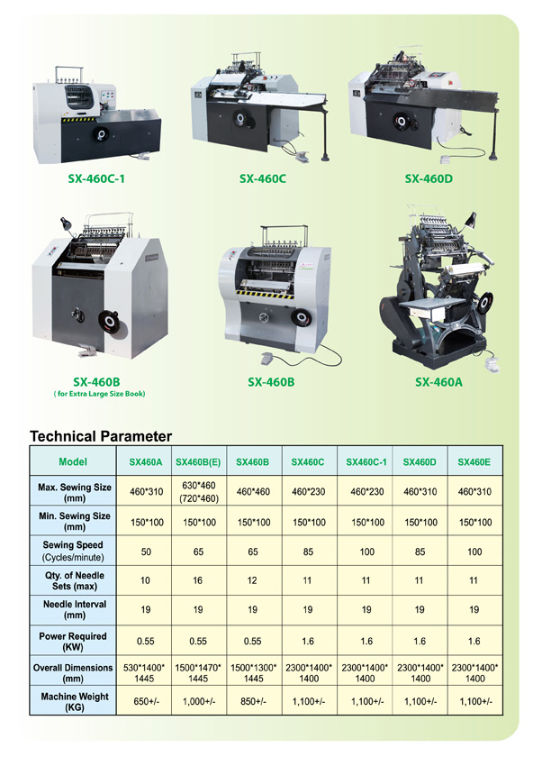 Semi-Automatic Sewing Machine SX-460E - Codar Printing Equipment Sdn ...